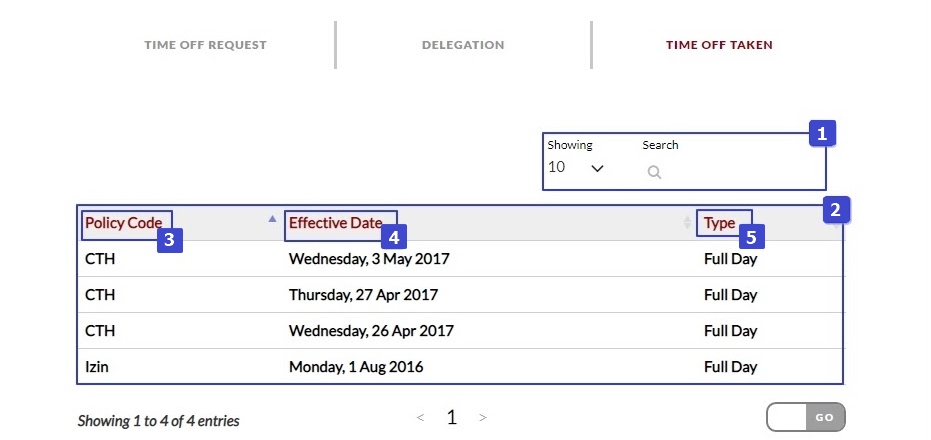 How to Manage Employee Time Off (Employee Time Management Info ...
