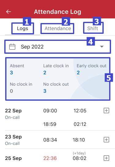 Sekilas Tentang Attendance Log pada Talenta Mobile – Mekari Talenta