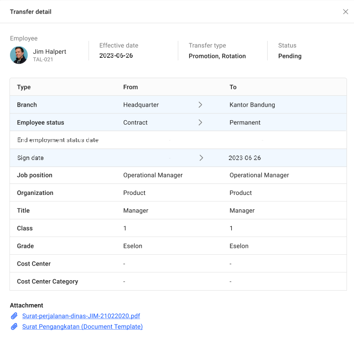 How to Manage Employee Transfers – Mekari Talenta