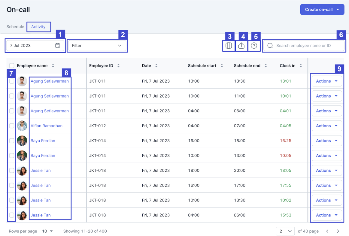 Sekilas tentang Halaman On-call Index pada Time Management Talenta – Mekari Talenta