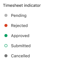 How to Manage Time Tracker through Talenta Mobile – Mekari Talenta