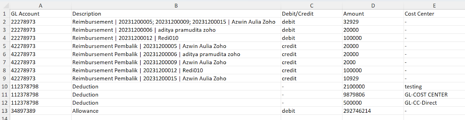 Bagaimana Cara Mengelola General Ledger Mapper pada Talenta – Mekari ...