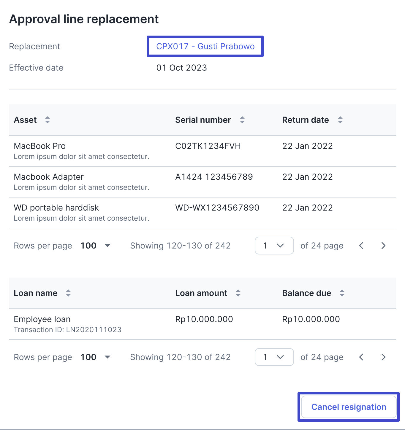 Bagaimana Cara Melakukan Resign Karyawan – Mekari Talenta