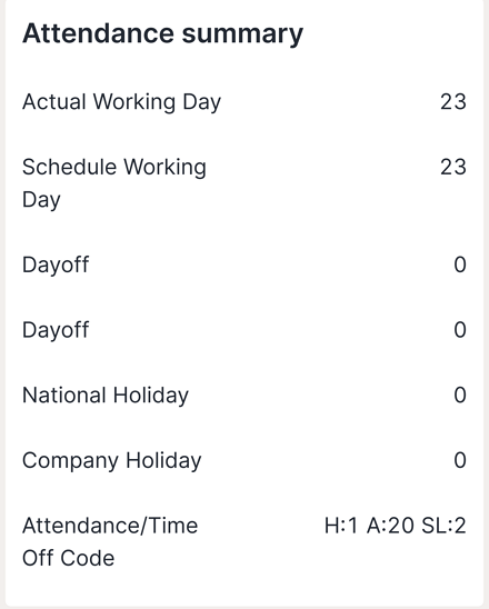 Bagaimana Cara Melihat Payslip pada Talenta Mobile – Mekari Talenta