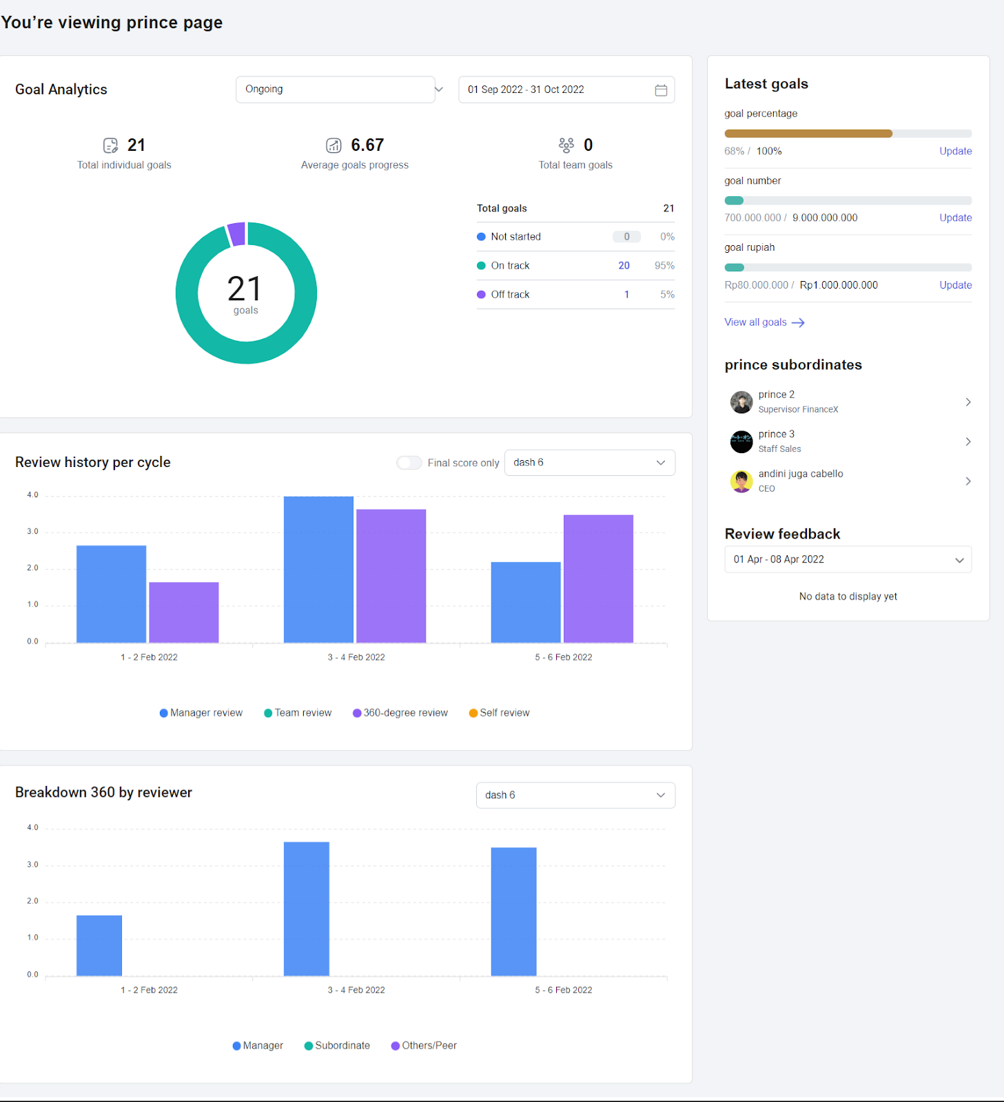 Sekilas Tentang Employee Dashboard pada Talenta Performance – Mekari Talenta
