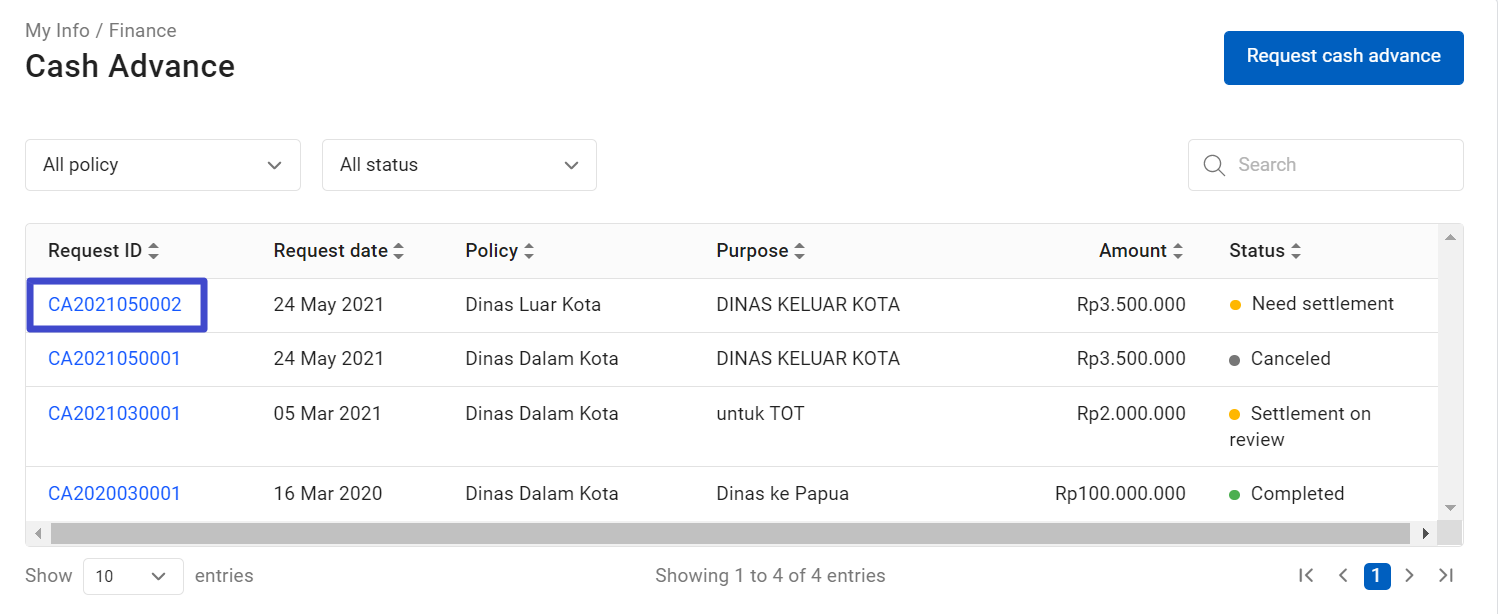 Sekilas Tentang Cash Advance Settlement – Mekari Talenta