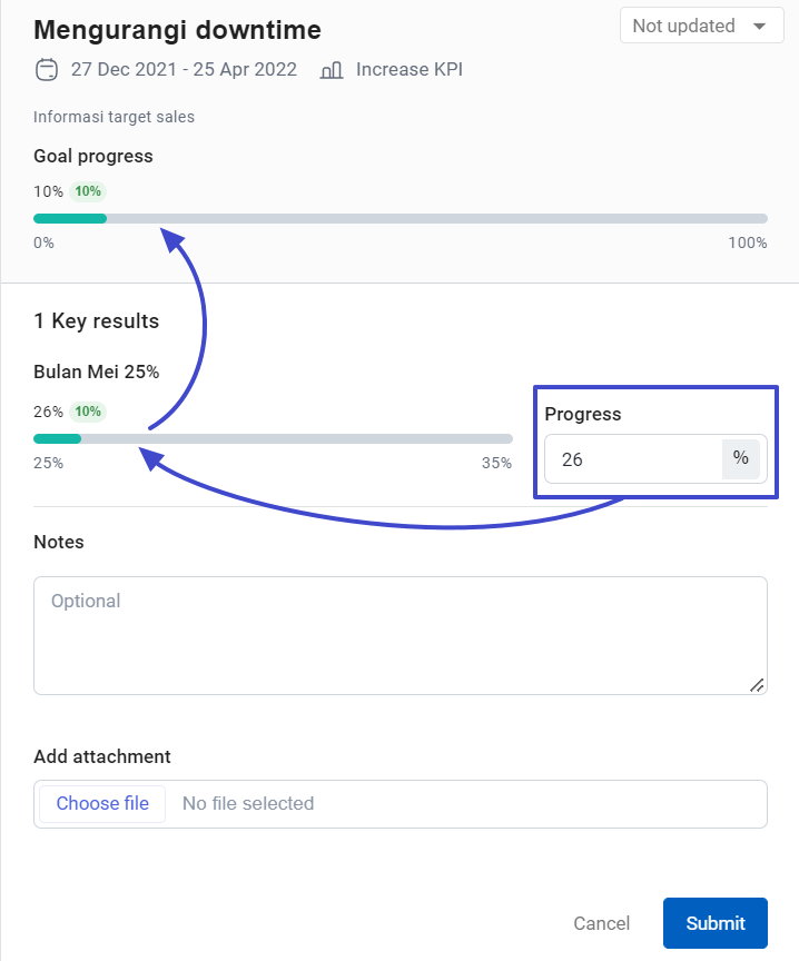 How to Update, Close, and Delete Goals – Mekari Talenta